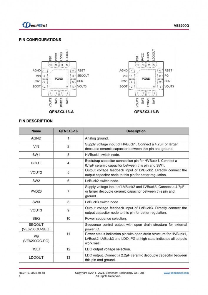 VE6200Q datasheet page 4