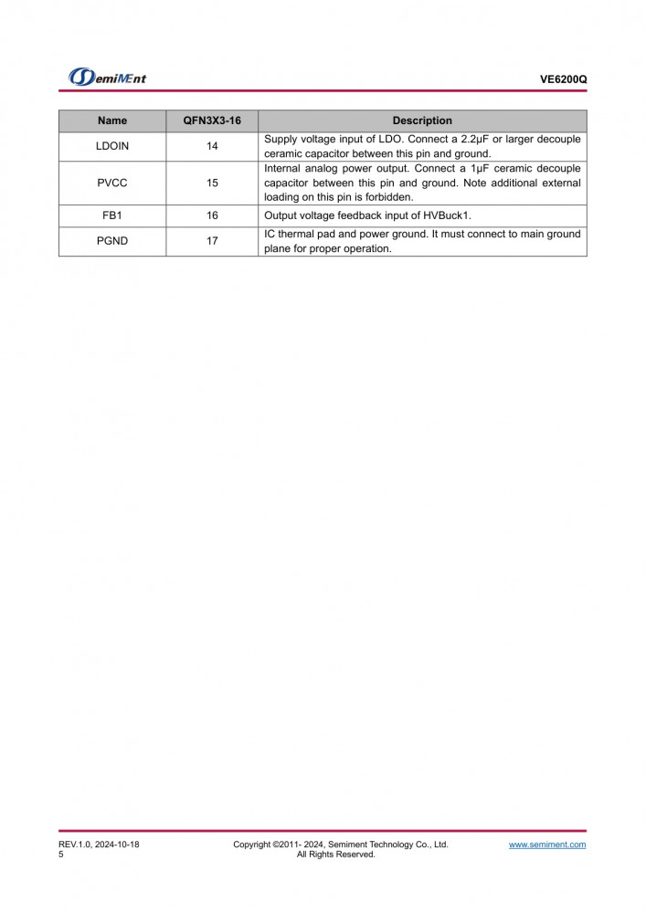 VE6200Q datasheet page 5