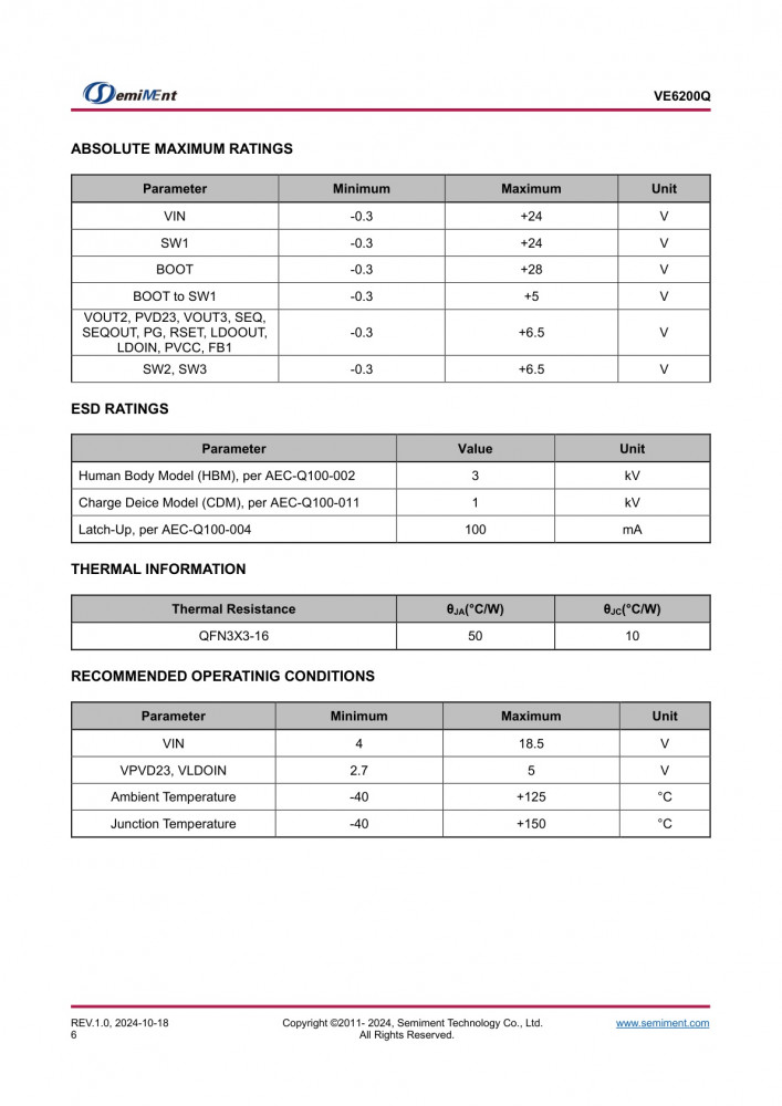 VE6200Q datasheet page 6