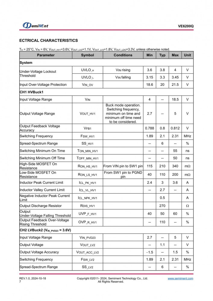 VE6200Q datasheet page 7