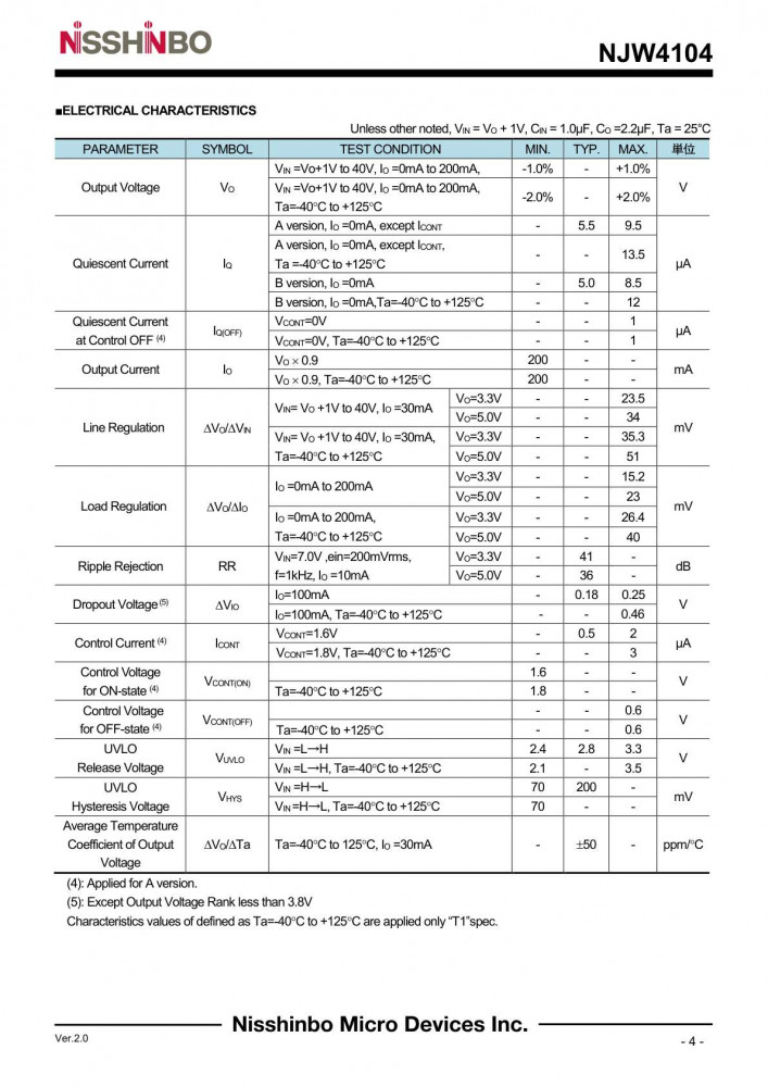 NJW4104 datasheet page 4