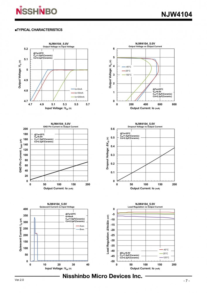 NJW4104 datasheet page 7