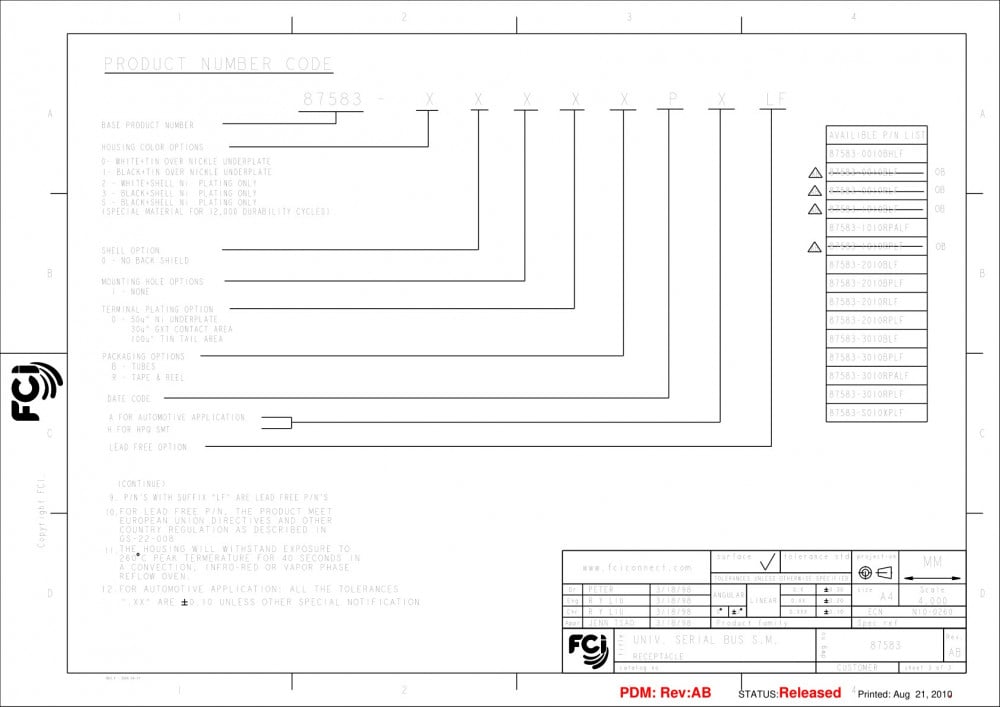 Amphenol 87583 drawing page 3