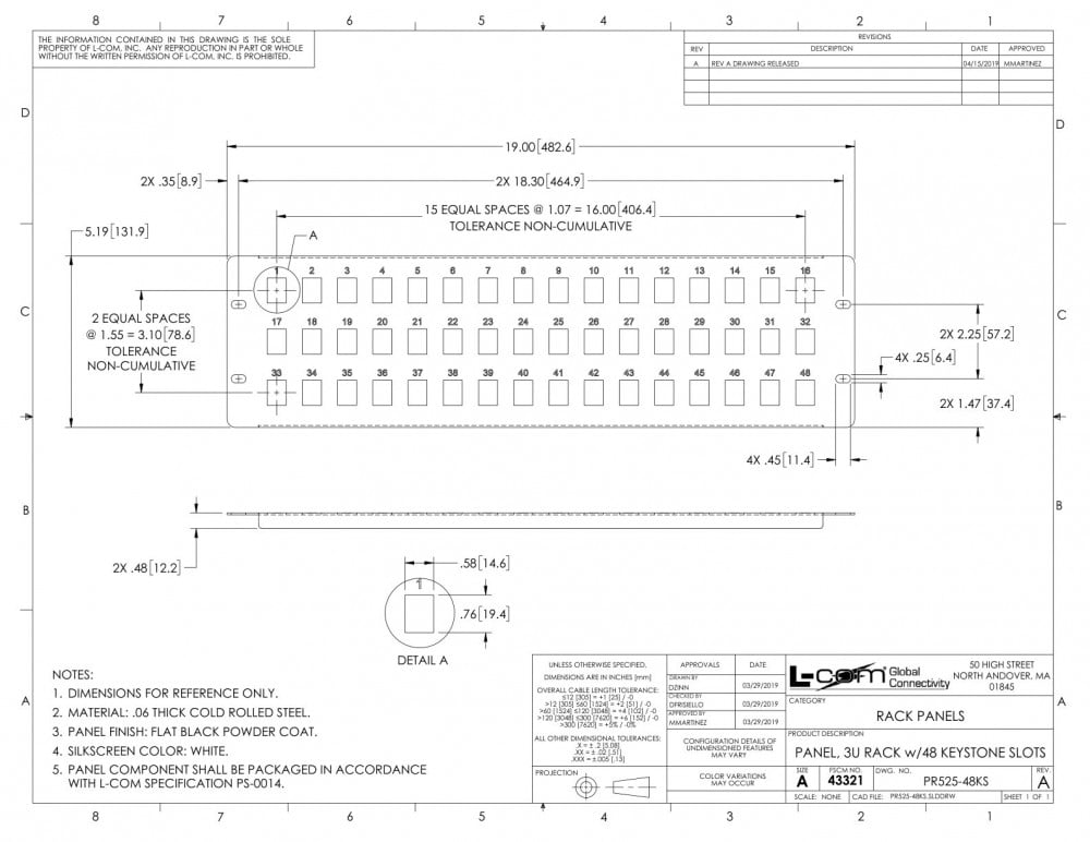 PR525-48KS product documentation