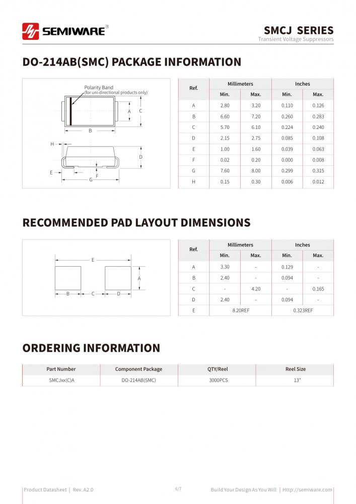SEMIWARE SMCJ series datasheet page 6