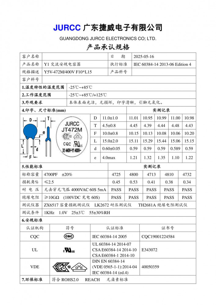 JURCC JW472M400VACP10 approval document page 2