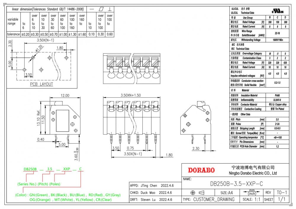 DORABO DB250B series customer drawing and PCB layout