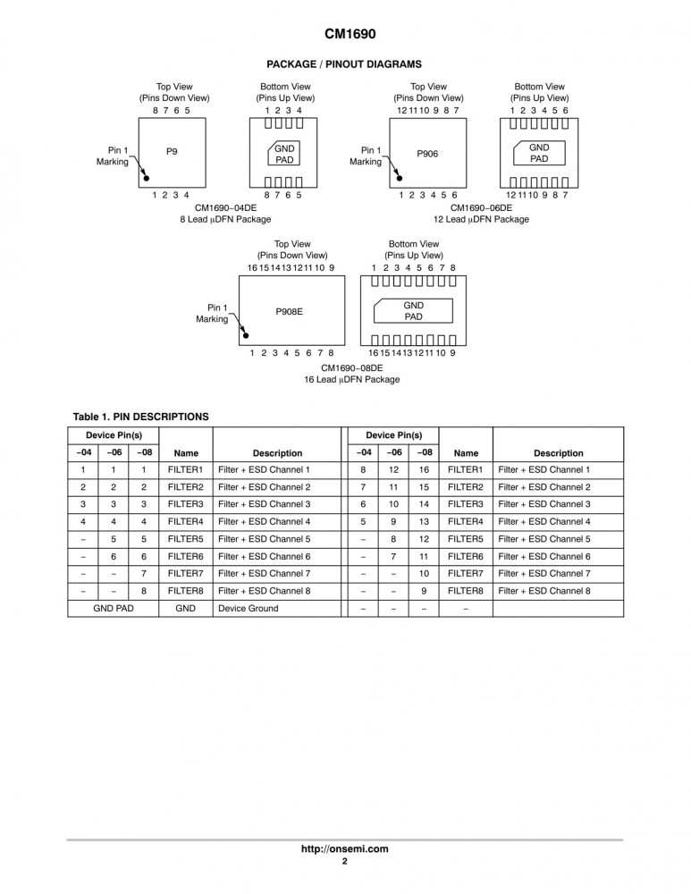 CM1690 datasheet page 2