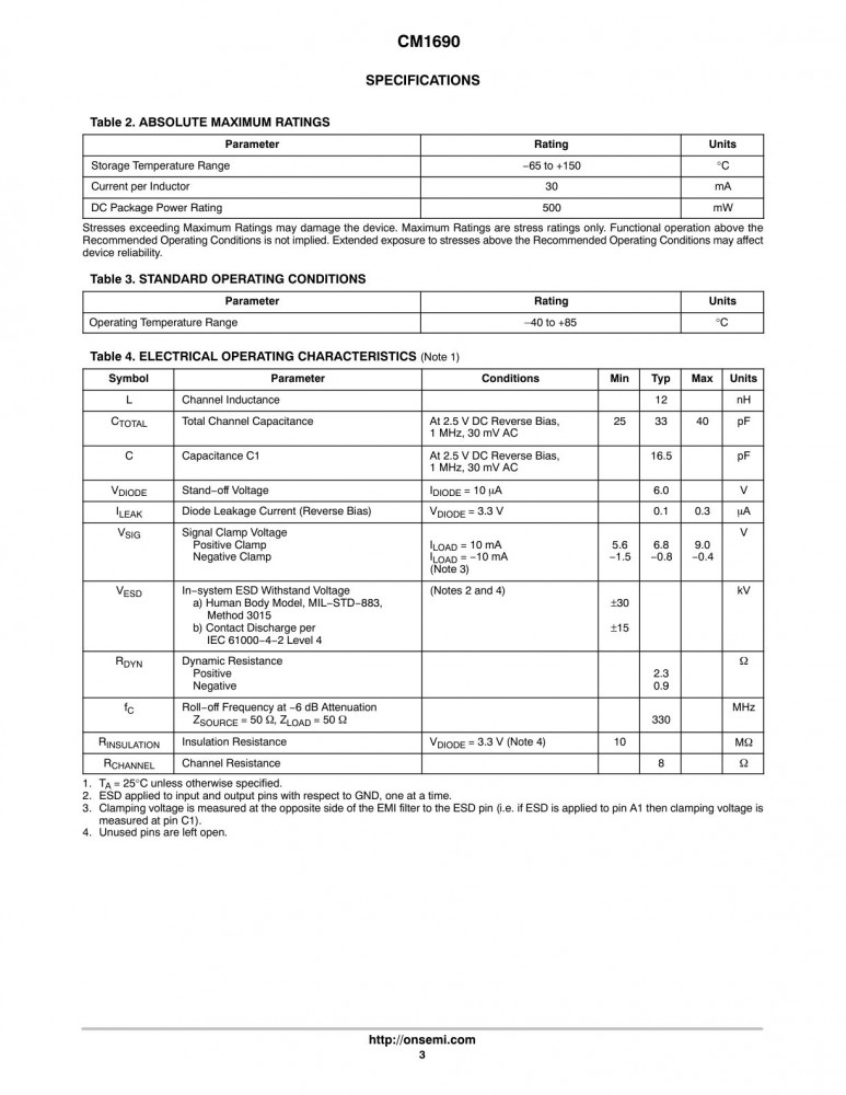 CM1690 datasheet page 3