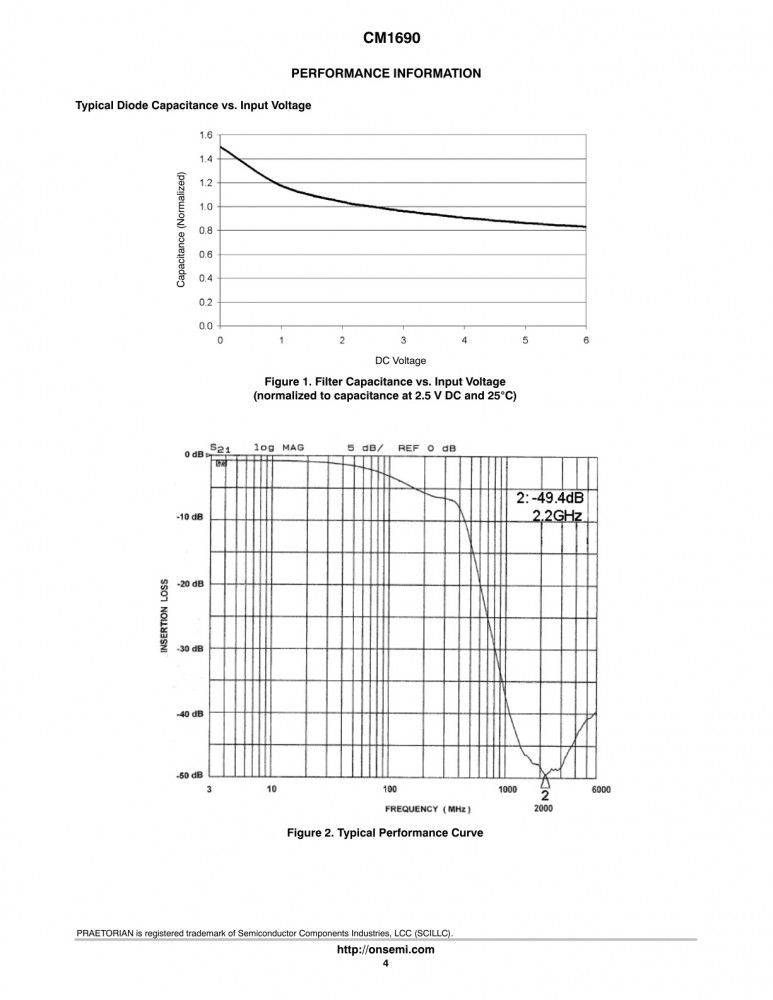 CM1690 datasheet page 4