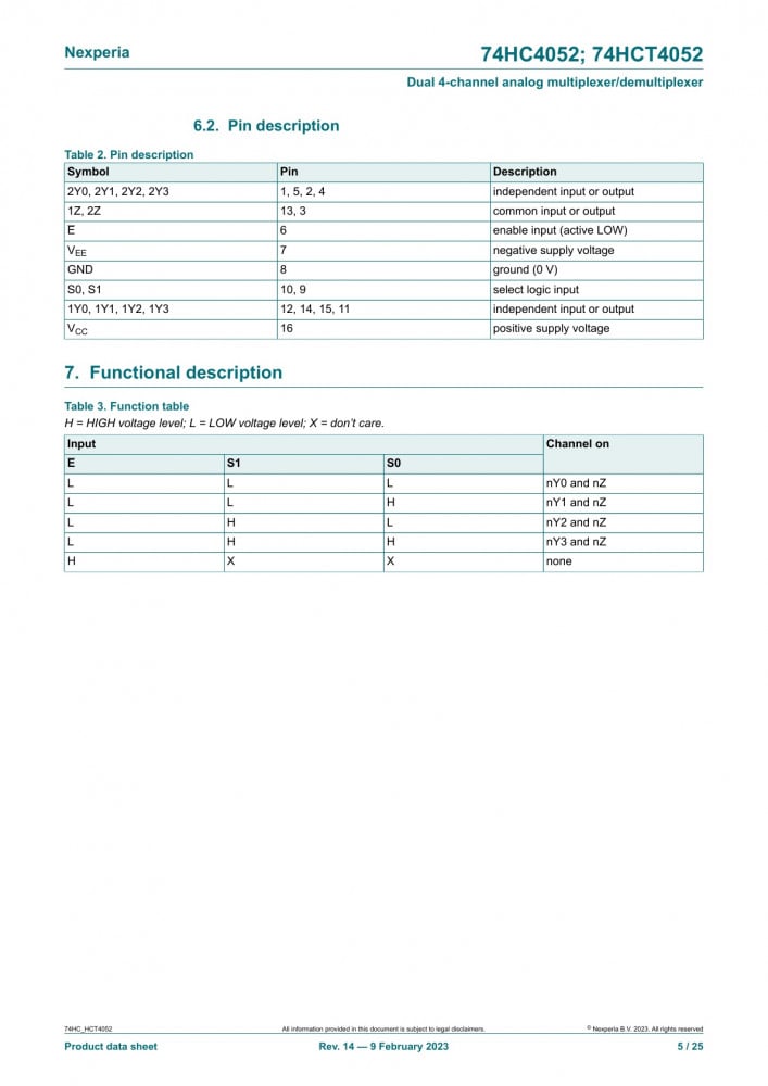 74HC4052BZX datasheet page 5