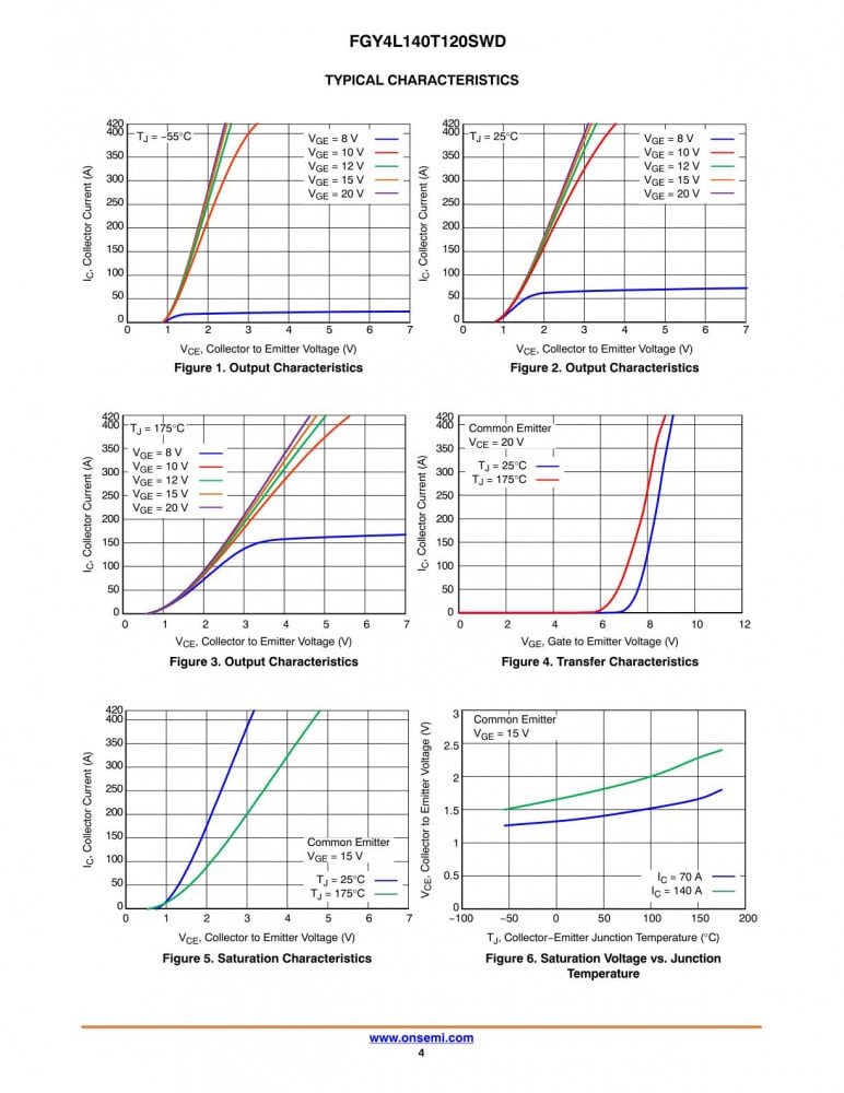 FGY4L140T120SWD datasheet page 4