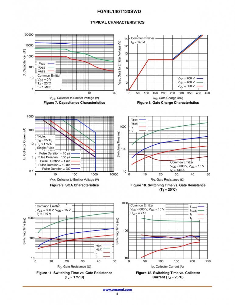 FGY4L140T120SWD datasheet page 5