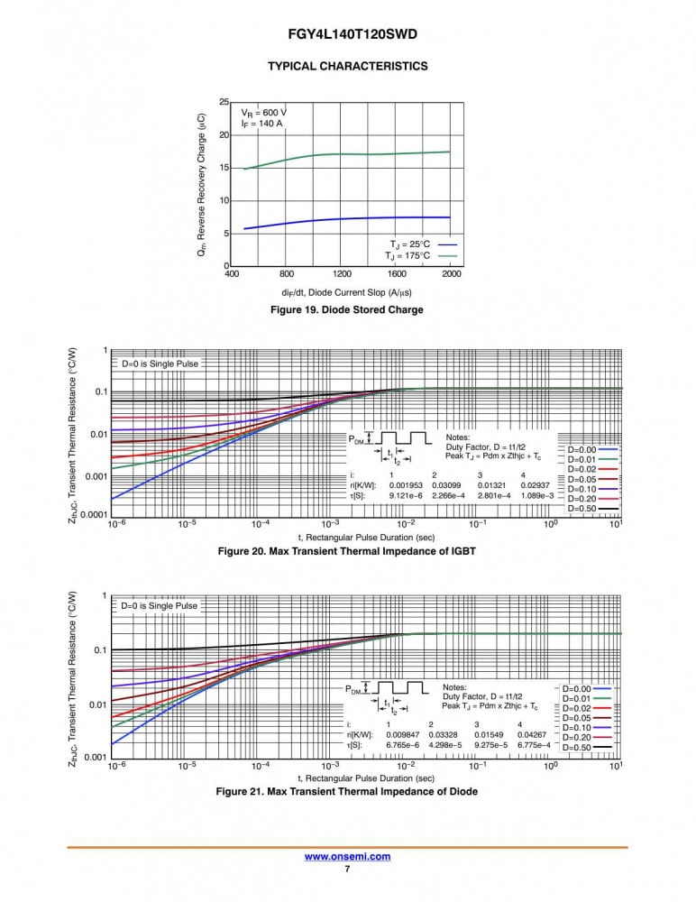 FGY4L140T120SWD datasheet page 7