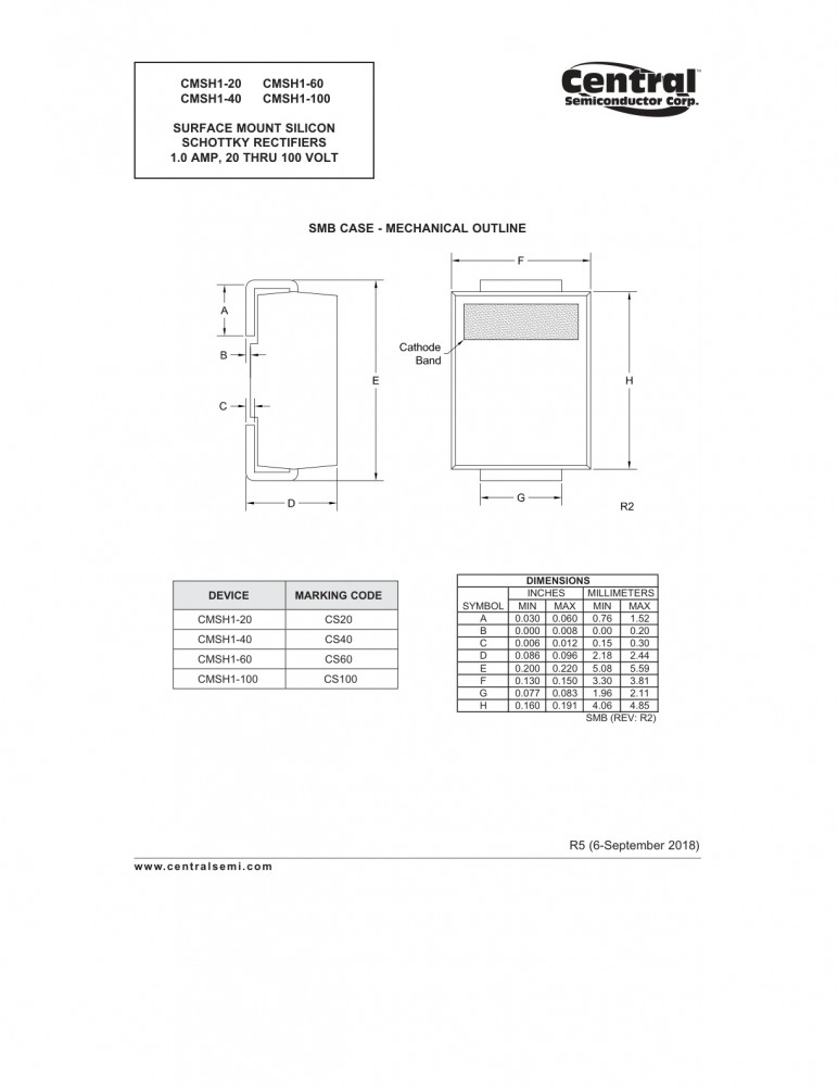 CMSH1-20 datasheet page 2