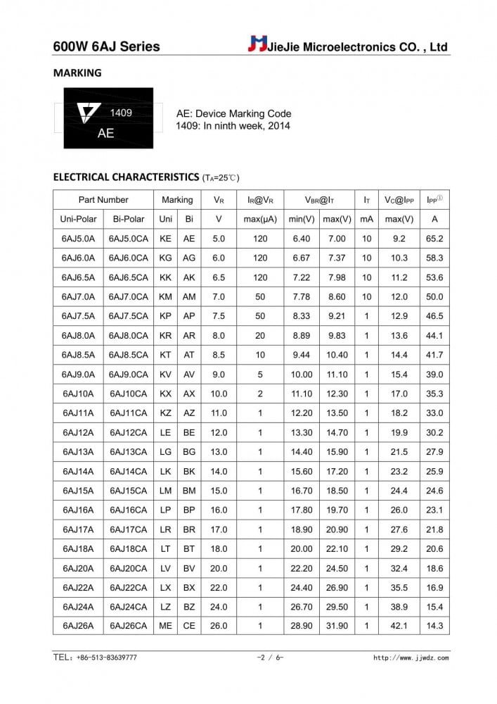 6AJ series TVS diode datasheet page 2