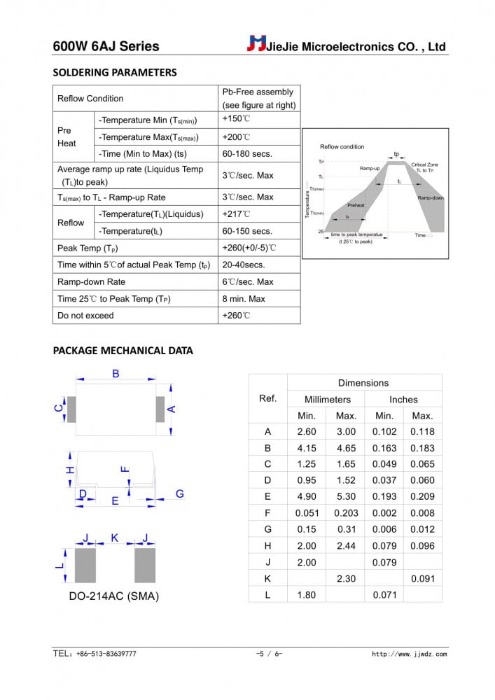 6AJ series TVS diode datasheet page 5
