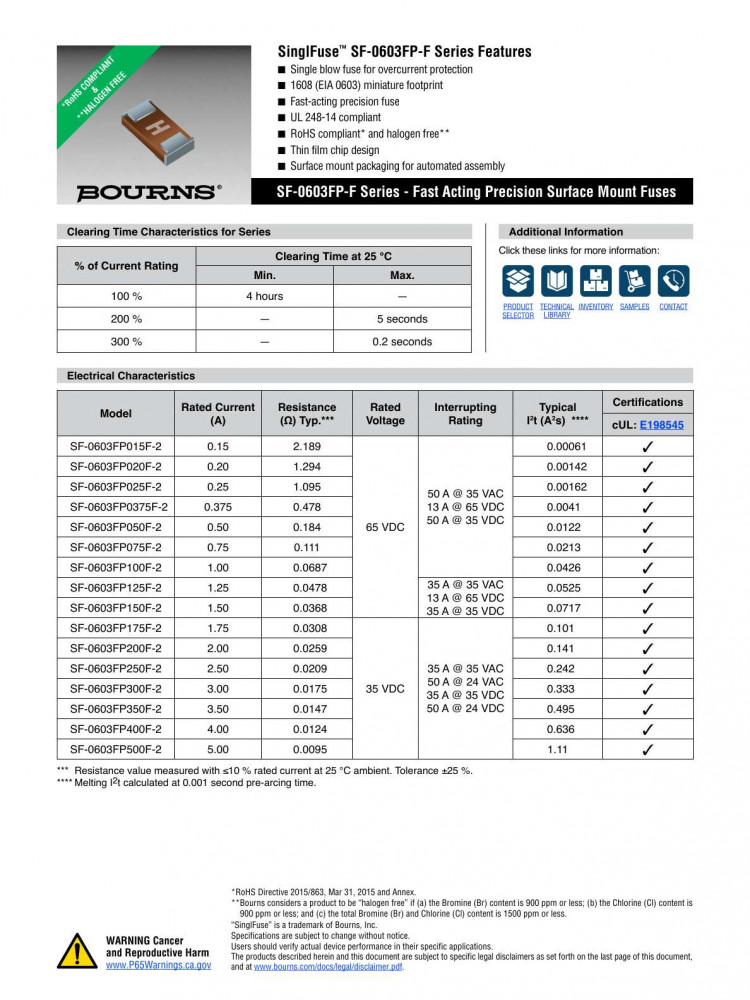 BOURNS SF-0603FP-F series datasheet page 1