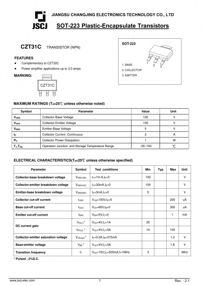 CZT31C datasheet page 1