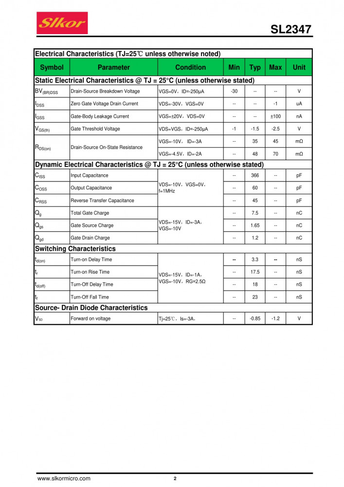 SL2347 datasheet page 2
