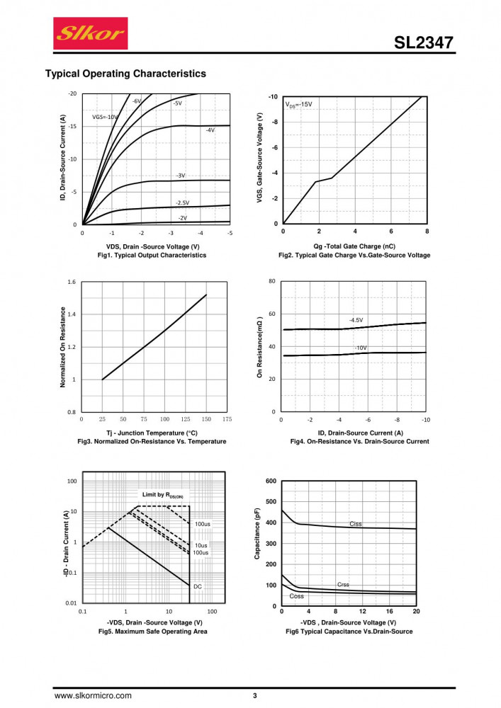 SL2347 datasheet page 3