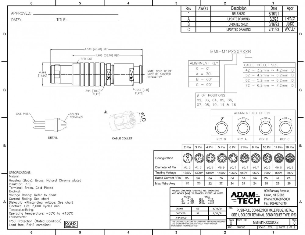 ADAM TECH MMI-M1PXXXSXXB push-pull connector drawing preview