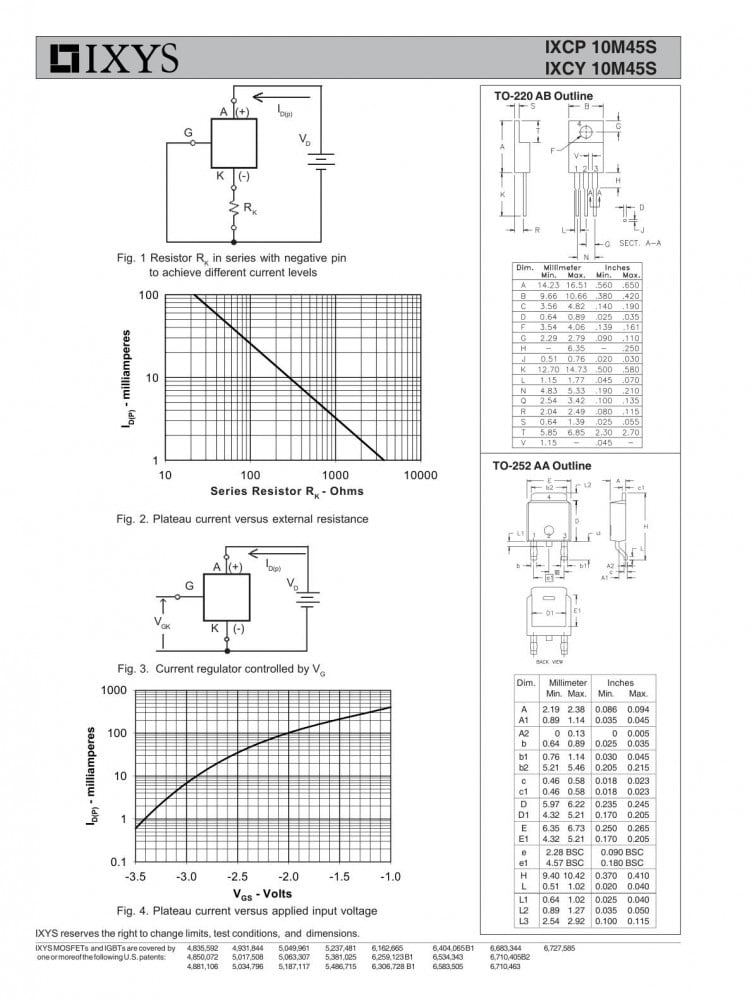 IXCY10M45S datasheet page 2