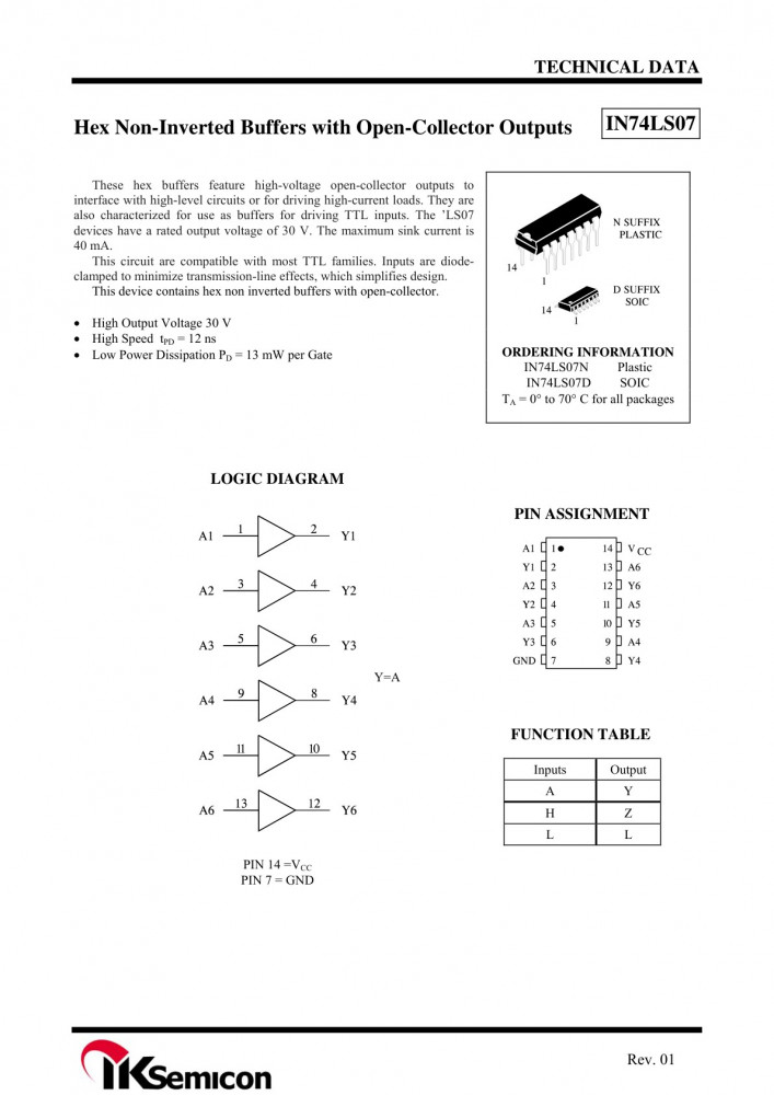 IN74LS07DT datasheet page 1