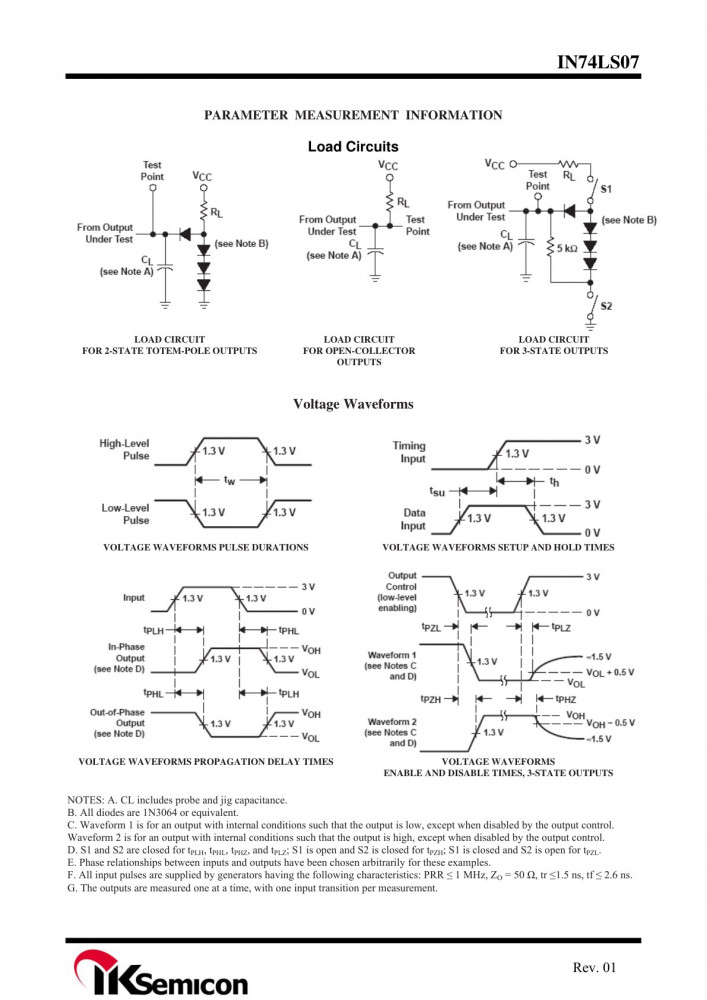 IN74LS07DT datasheet page 3