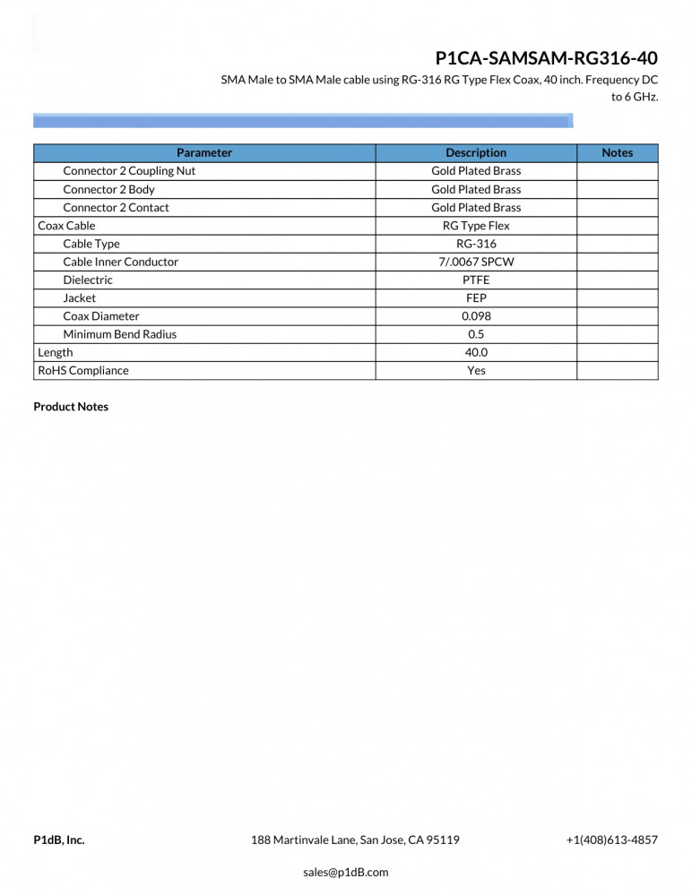 P1CA-SAMSAM-RG316-40 product document image, page 2