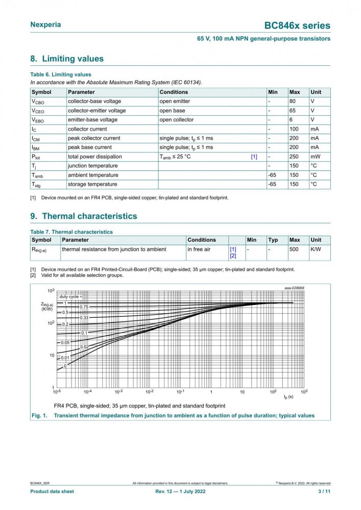 BC846B datasheet page 3