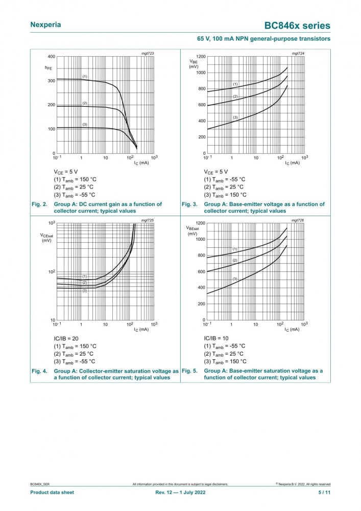 BC846B datasheet page 5