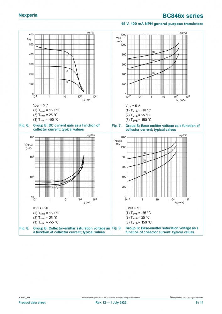BC846B datasheet page 6
