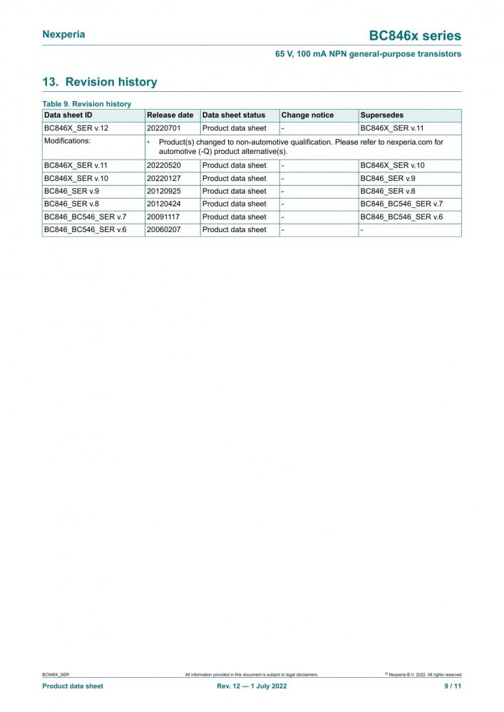 BC846B datasheet page 9