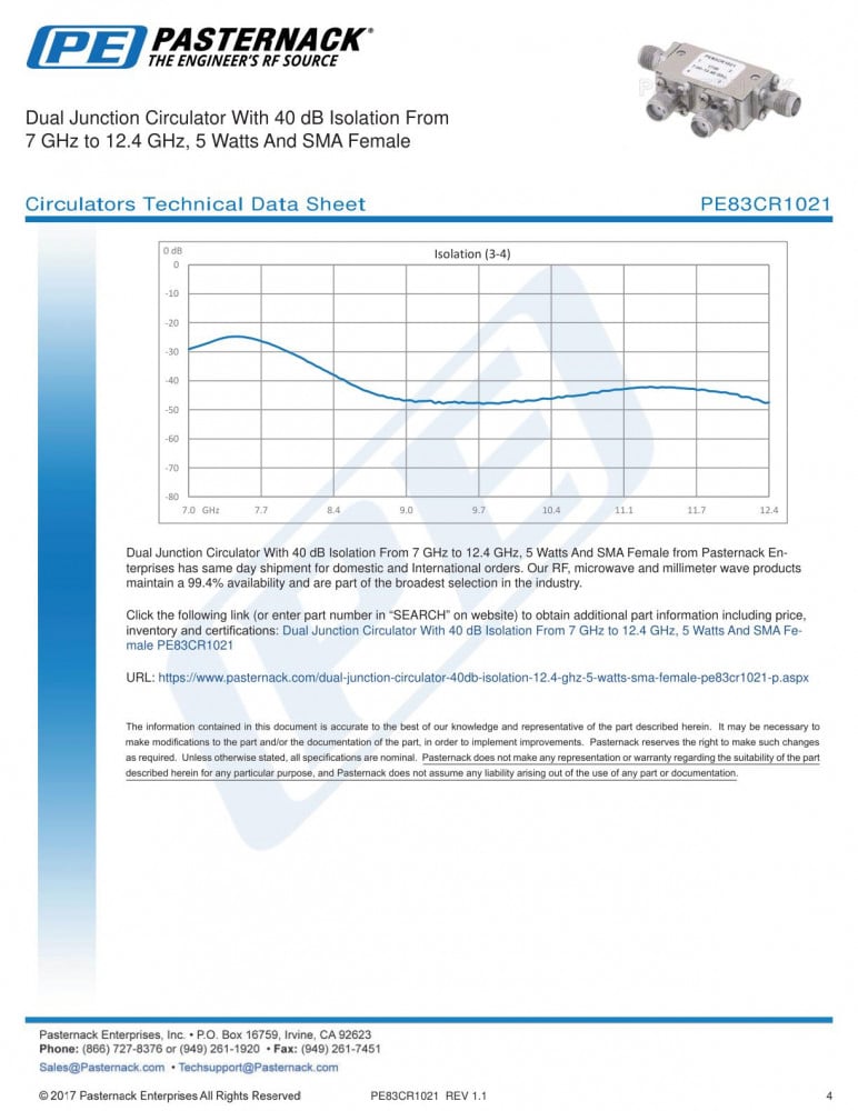 PE83CR1021 technical datasheet page 4