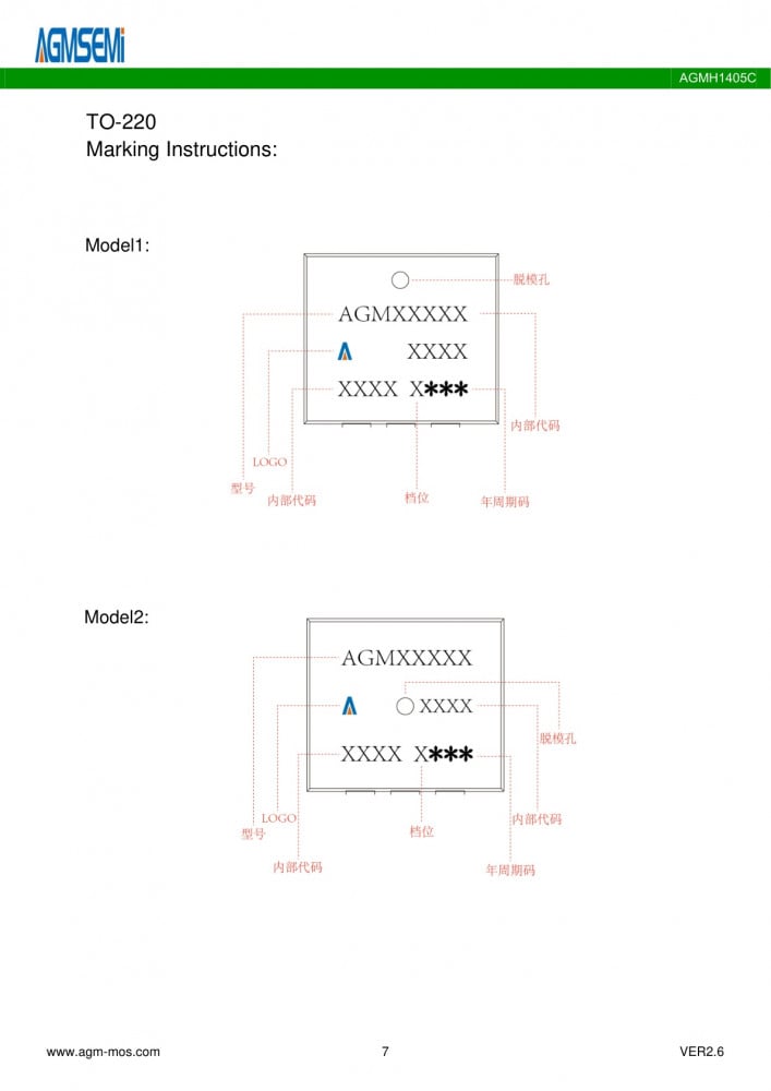 AGMH1405C datasheet page 7