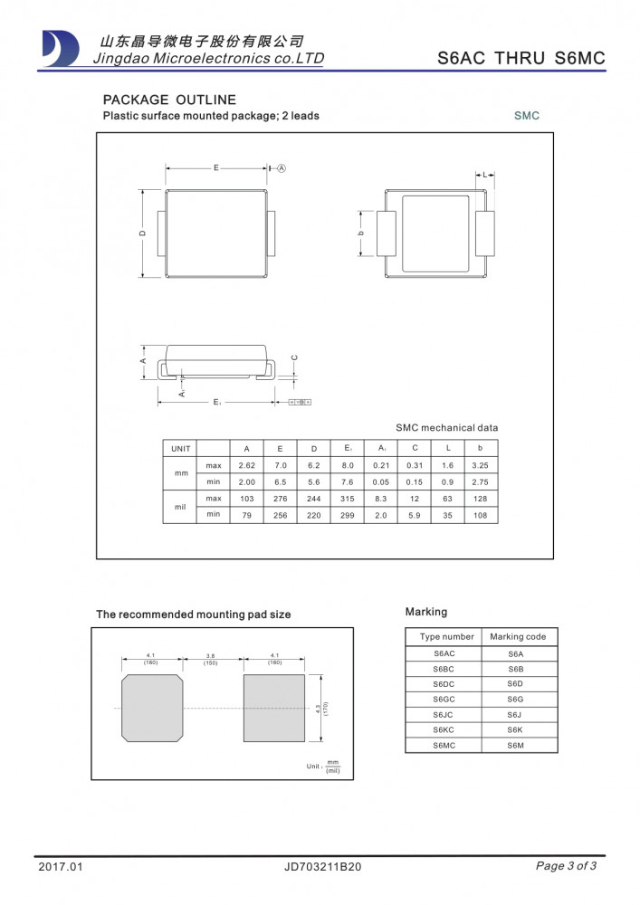 S6MC datasheet page 3