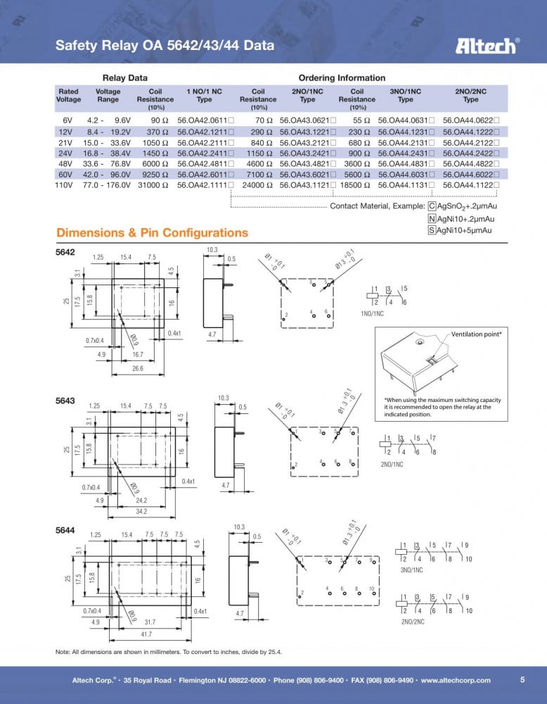 Altech safety relay documentation page 5