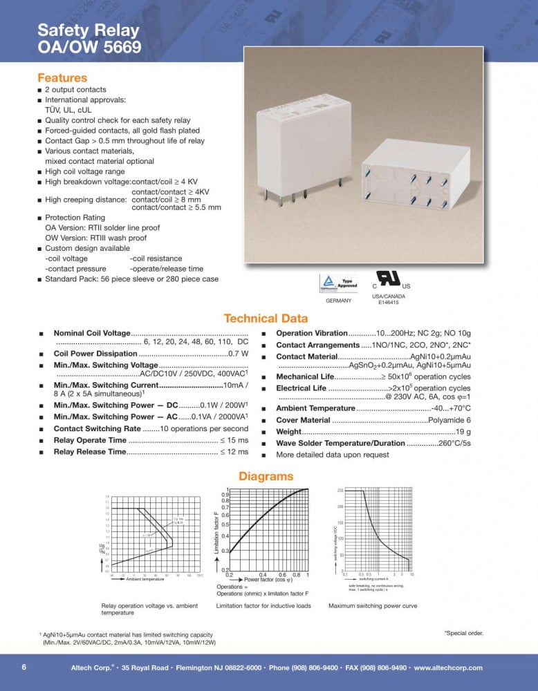 Altech safety relay documentation page 6