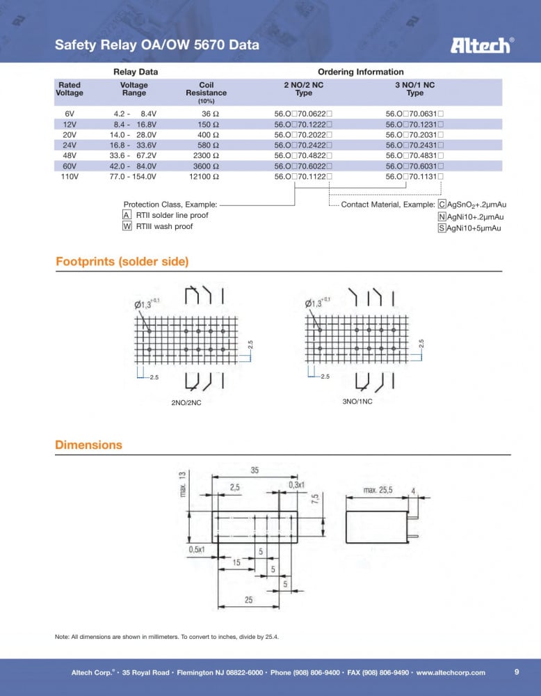 Altech safety relay documentation page 9