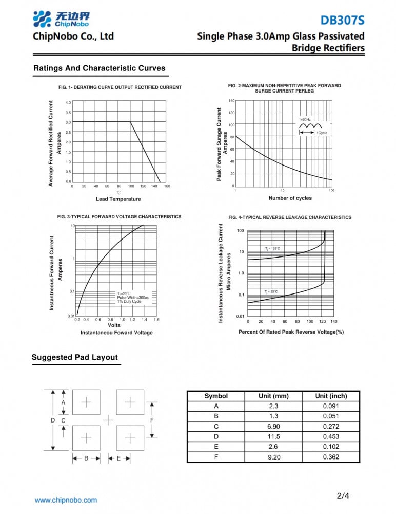 DB307S datasheet page 2