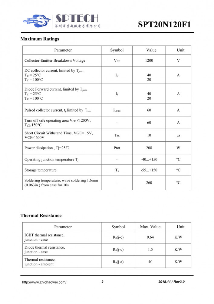 SPT20N120F1 datasheet page 2