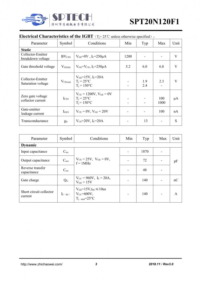SPT20N120F1 datasheet page 3