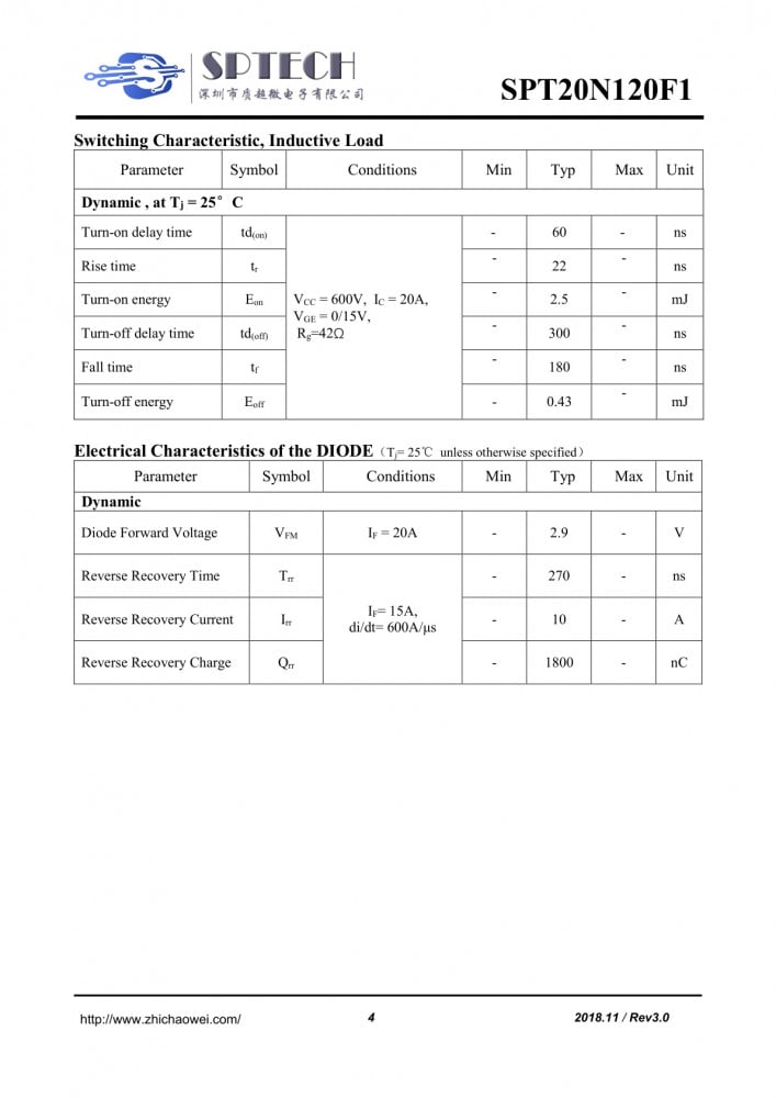 SPT20N120F1 datasheet page 4