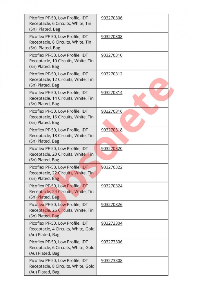 Technical document page 3