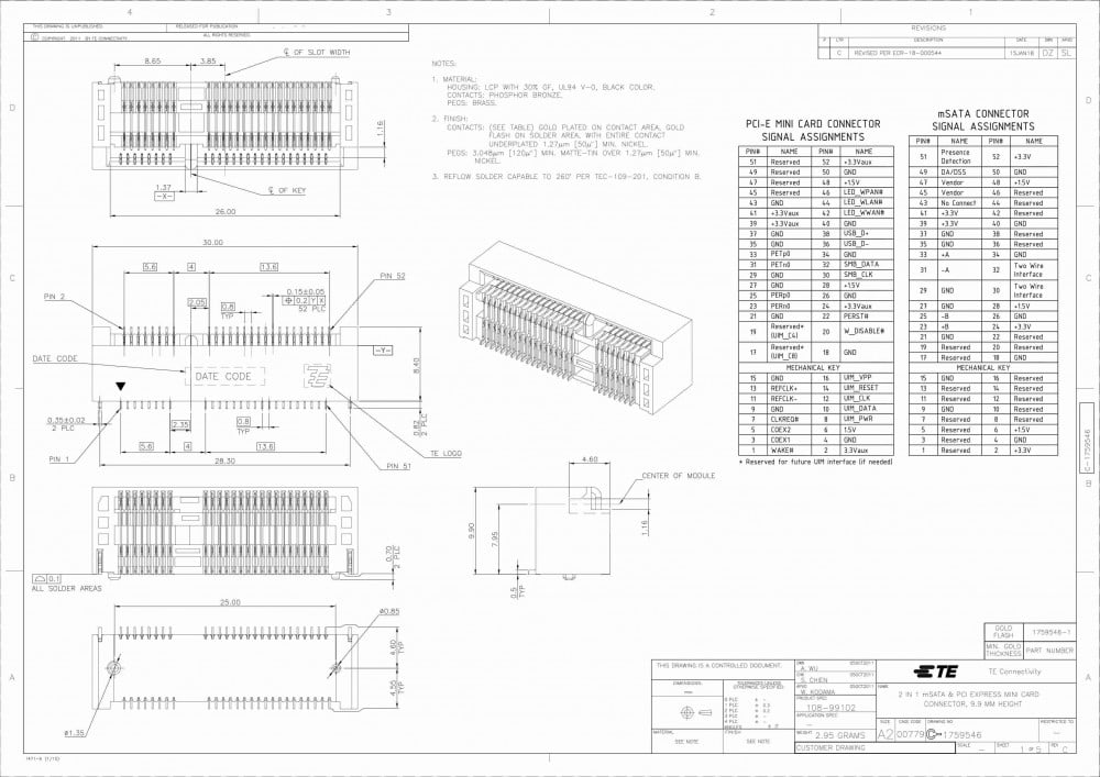 TE Connectivity 1759546-1 controlled drawing sheet 1