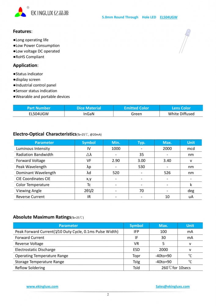 EL504UGW datasheet page 2