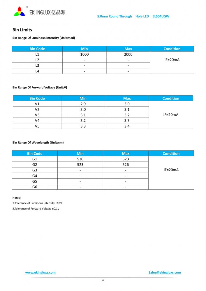 EL504UGW datasheet page 4