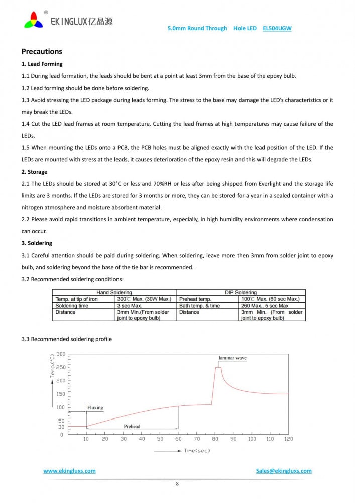 EL504UGW datasheet page 8