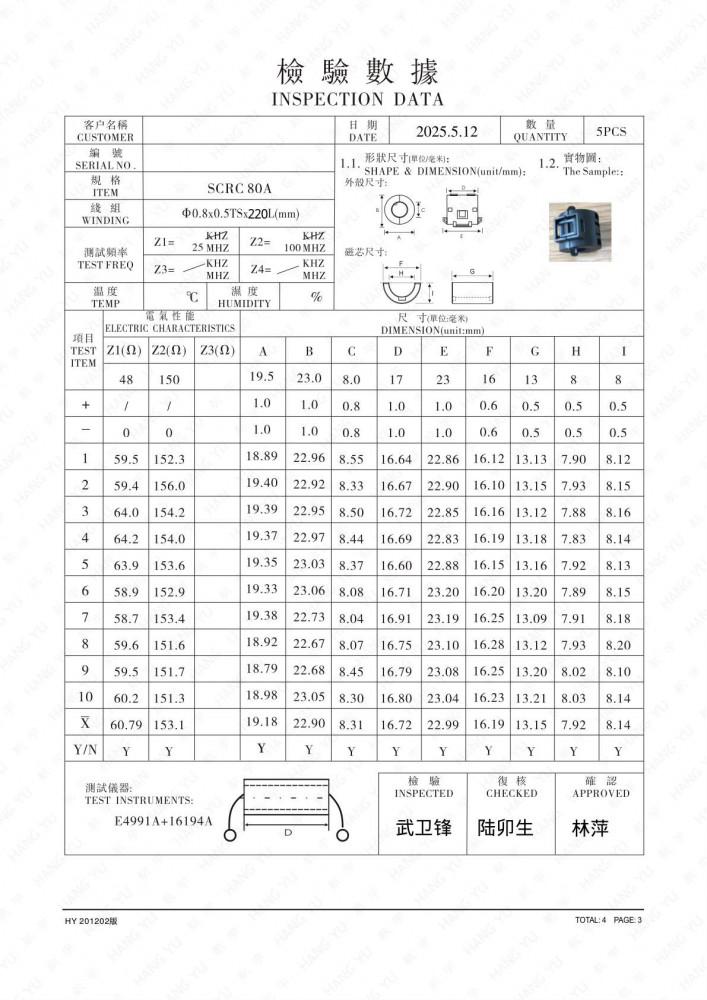 SCRC80A impedance frequency curve page